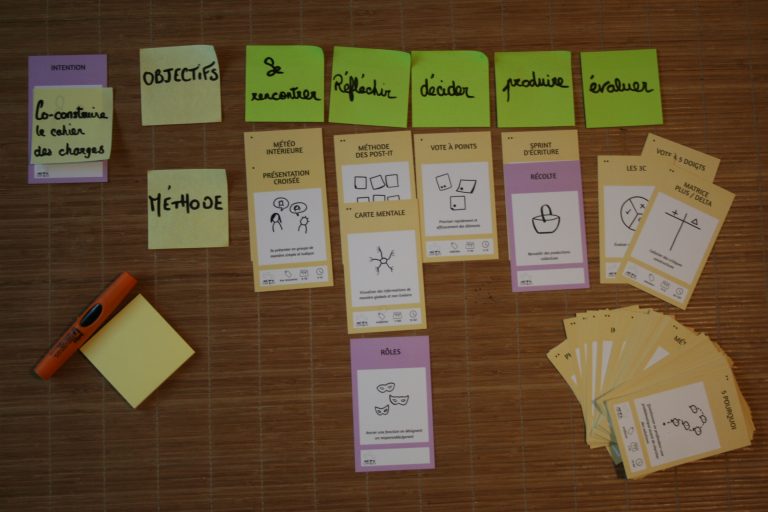 Faire ensemble : un jeu de cartes pour réinventer ses réunions ...